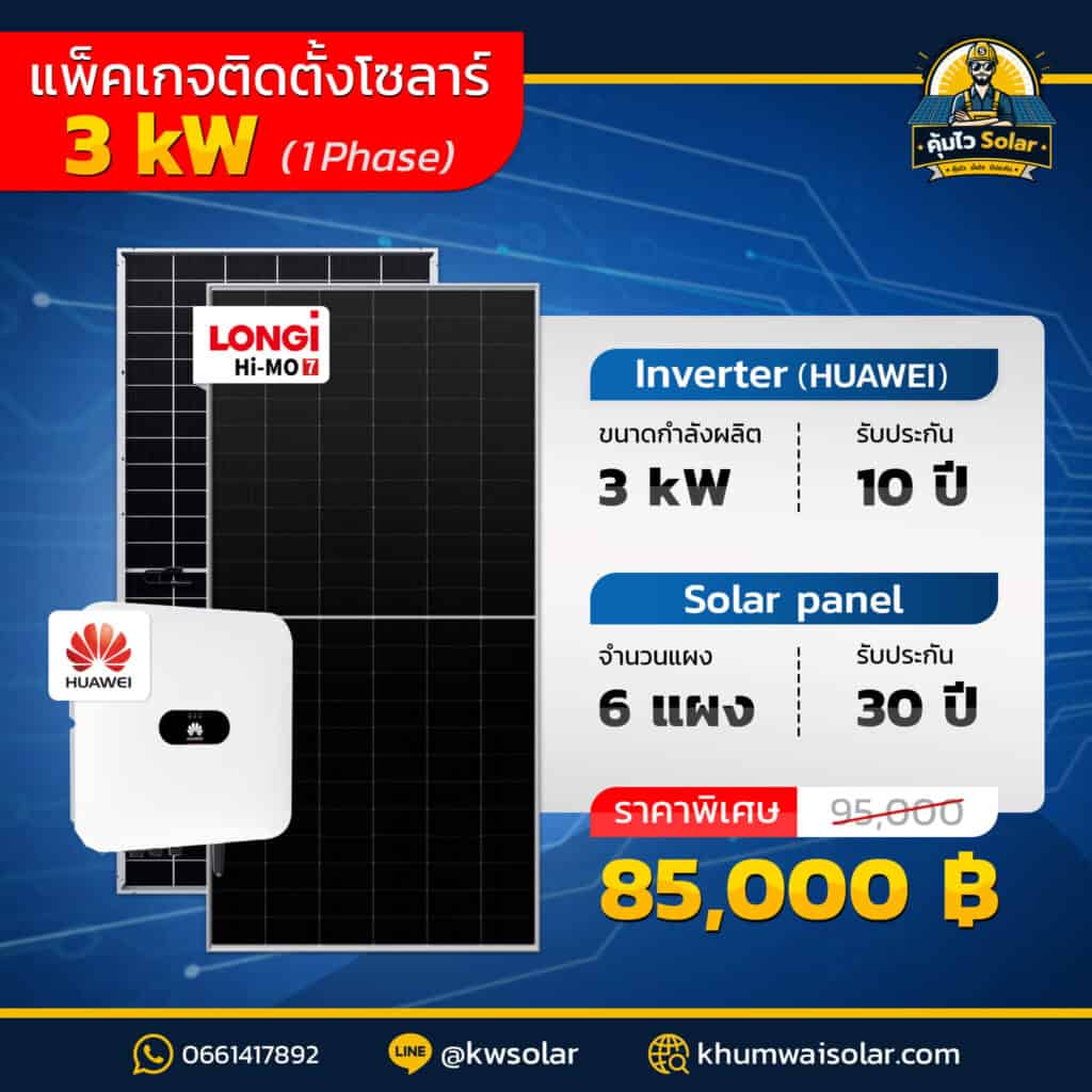 ราคาติดตั้งโซล่าเซลล์บ้าน โรงงาน (2026) - คุ้มไว Solar